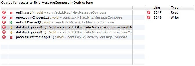 使用Contemplate的ThreadSafe发现和诊断Java并发问题-CSDN博客