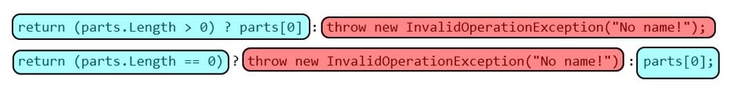 Patterns And Practices In C 7 1050