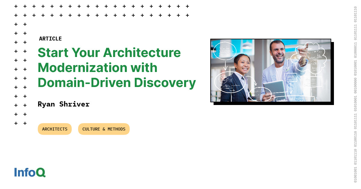 Start Your Architecture Modernization With Domain Driven Discovery Infoq 8616