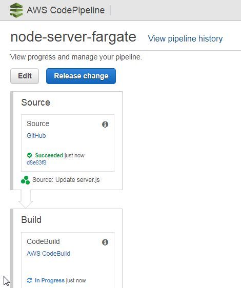 DevOpsのためのAWS CodePipelineを使用したDockerコンテナのデプロイ