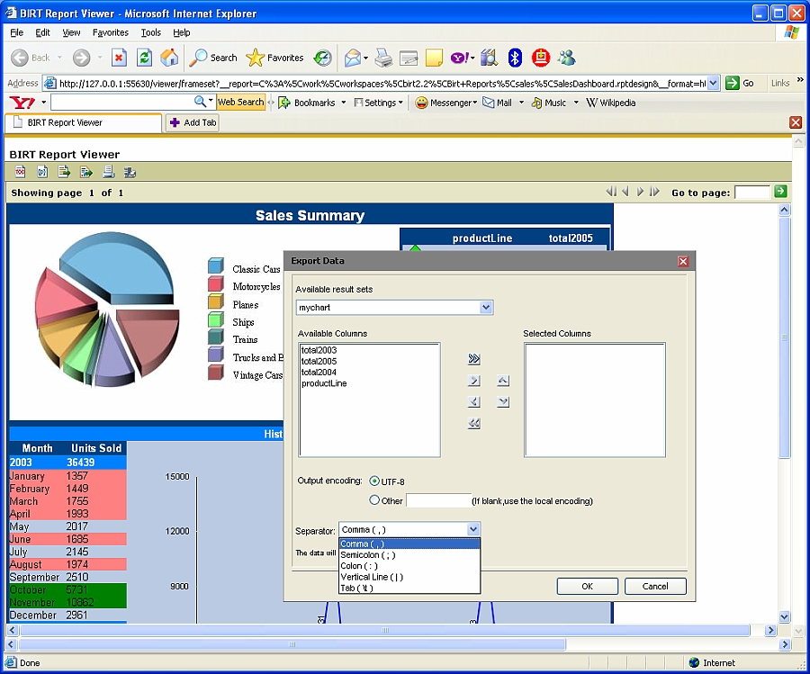An Introduction to the Eclipse Business Intelligence and Reporting Tools