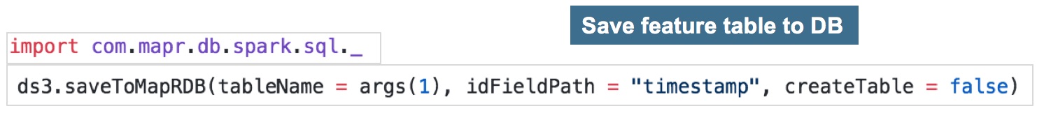 Conquering the Challenges of Data Preparation for Predictive Maintenance