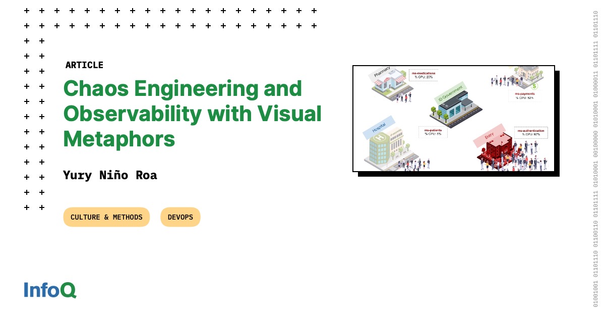 Chaos Engineering and Observability with Visual Metaphors - InfoQ