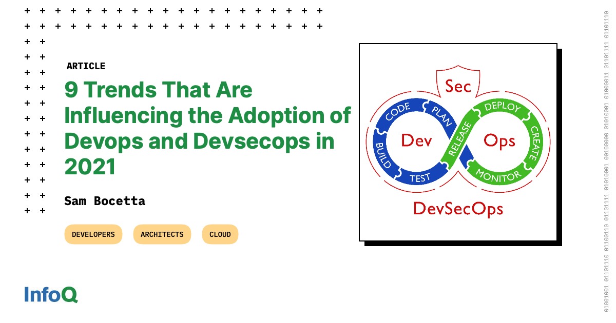 Nine Trends That Are Influencing The Adoption Of Devops And Devsecops In 2021 Infoq