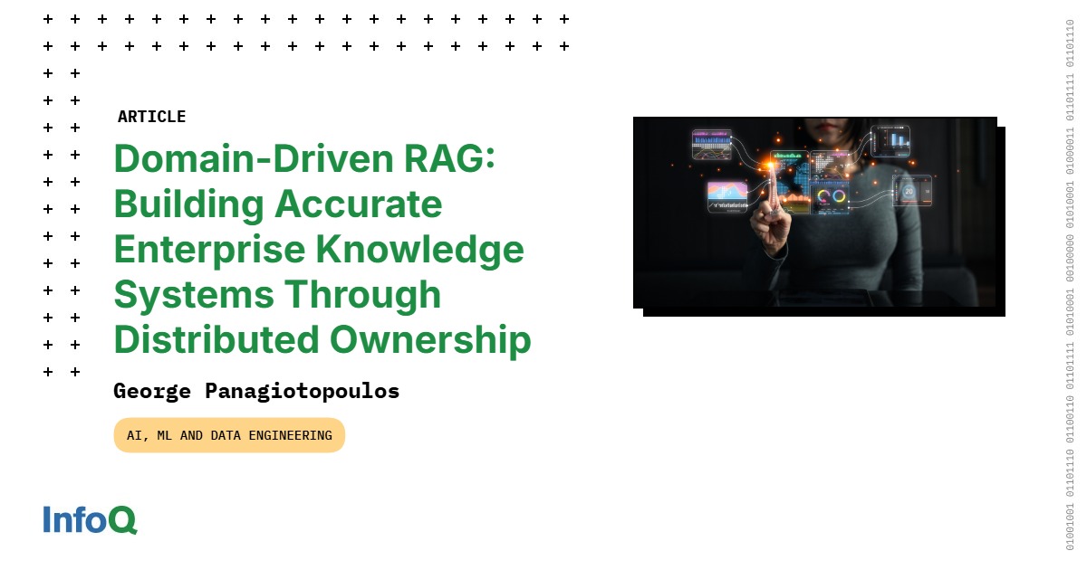 Domain-Driven RAG: Building Accurate Enterprise Knowledge Systems through Distributed Ownership ...