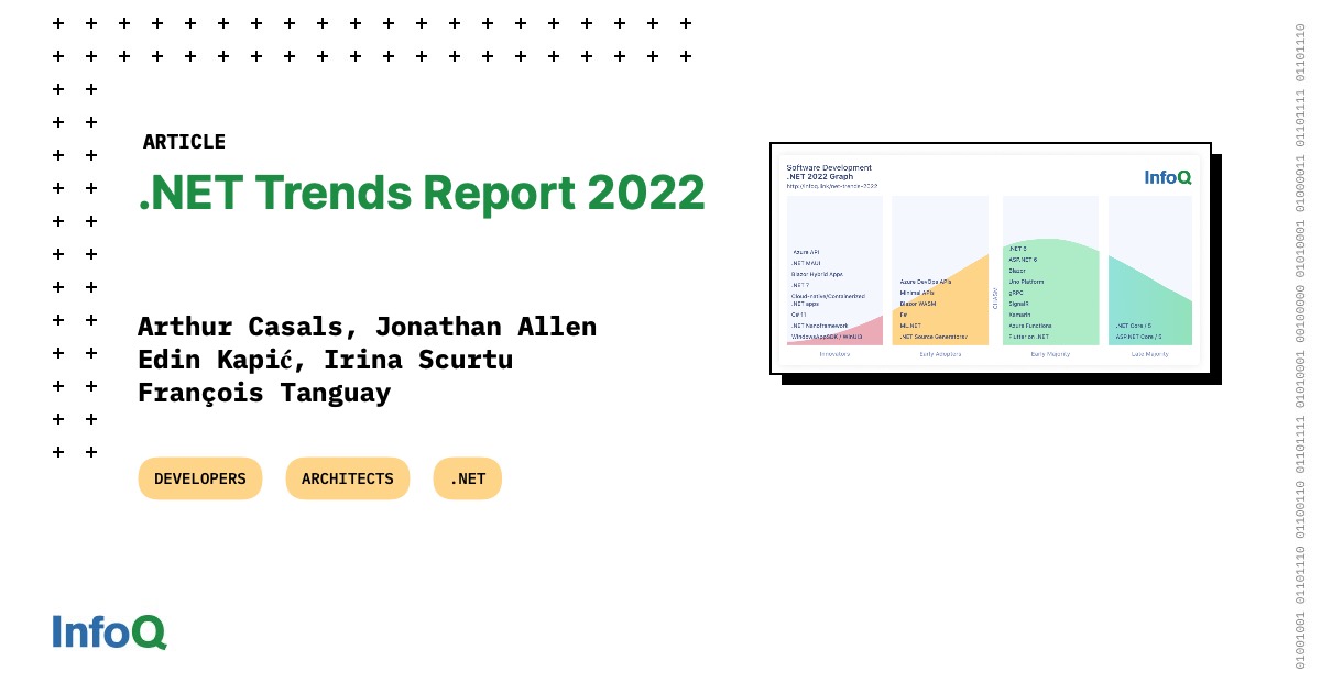 InfoQ .NET Trends Report 2022 - InfoQ InfoQ .NET Trends Report 2022 - InfoQ