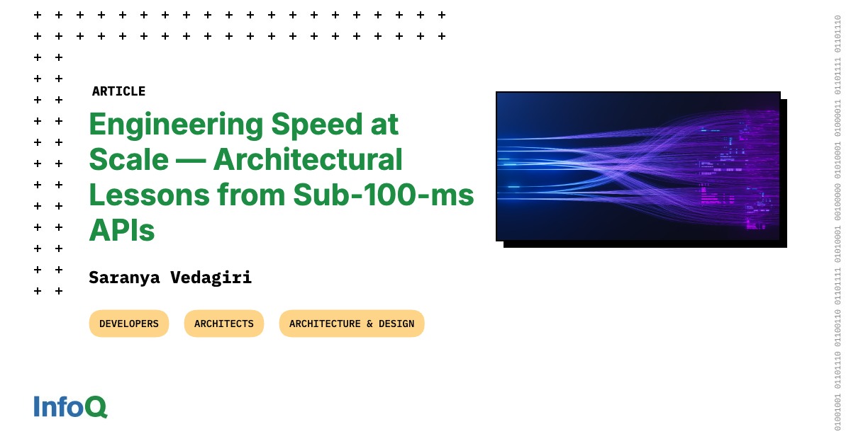 Engineering Speed at Scale — Architectural Lessons from Sub-100-ms APIs ...