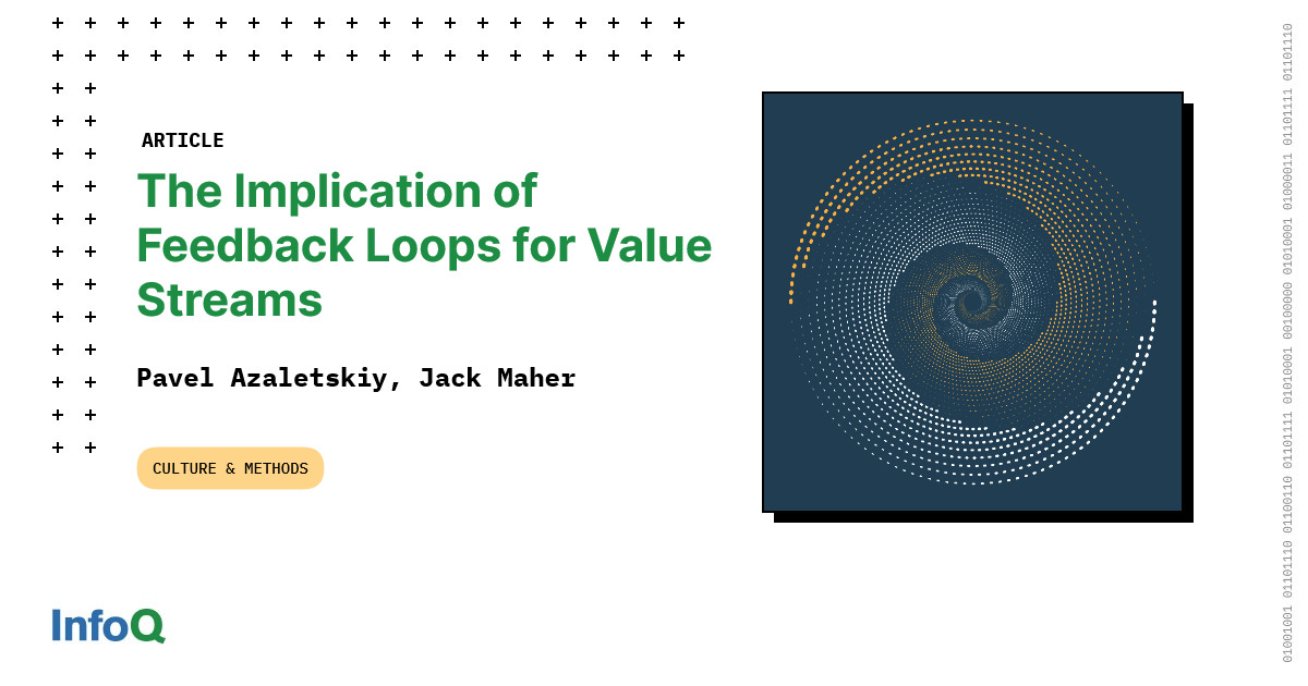 The Implication of Feedback Loops for Value Streams - InfoQ