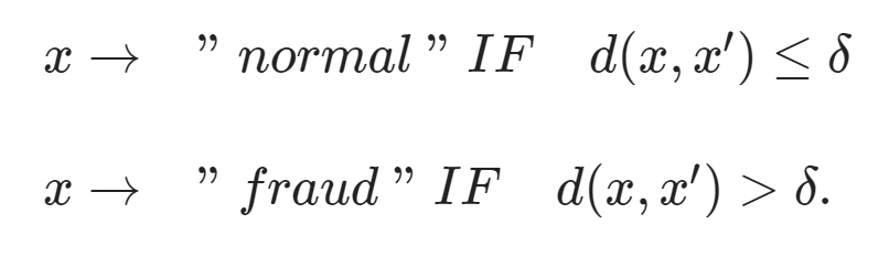 Detecção De Fraude Usando Técnicas De Random Forest Neural Autoencoder E Isolation Forest
