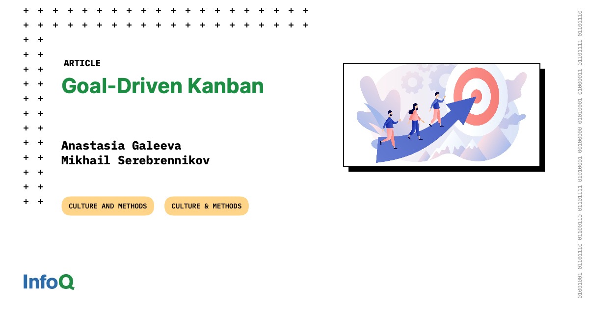Goal-Driven Kanban: Improving Performance and Motivating Teams - InfoQ