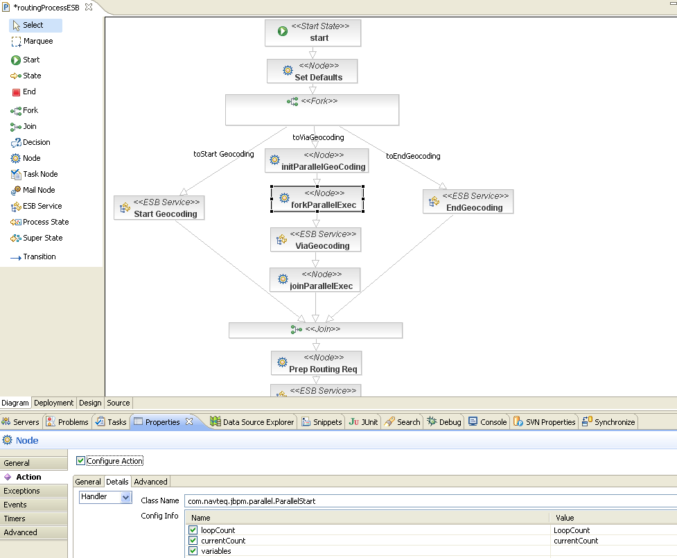 jboss jbpm_使用JBoss ESB和JBPM实施VMS解决方案-CSDN博客