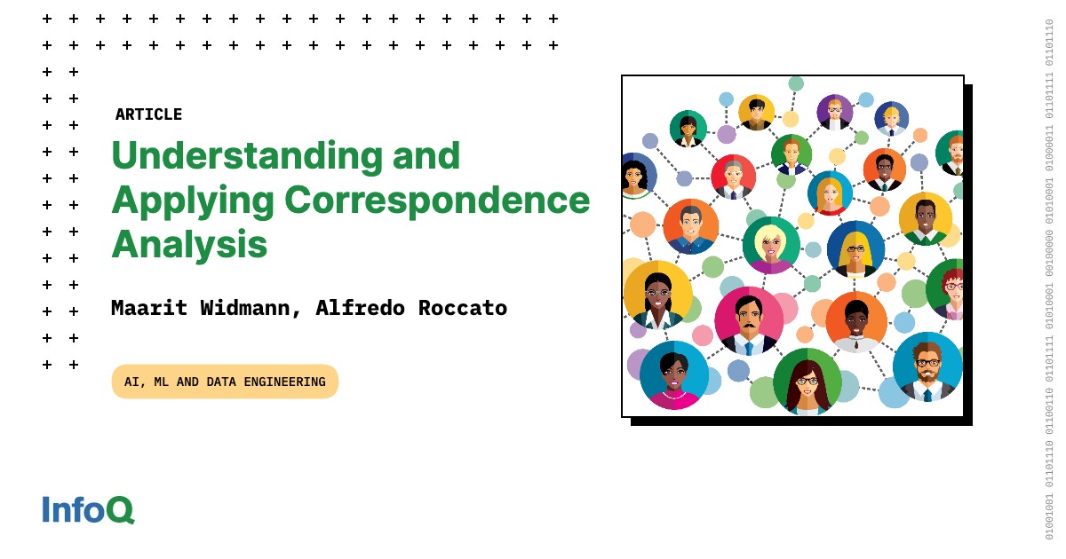 Understanding and Applying Correspondence Analysis - InfoQ