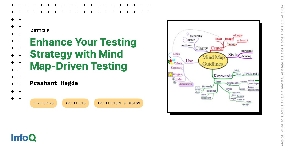 Enhance Your Testing Strategy with Mind Map-Driven Testing - InfoQ