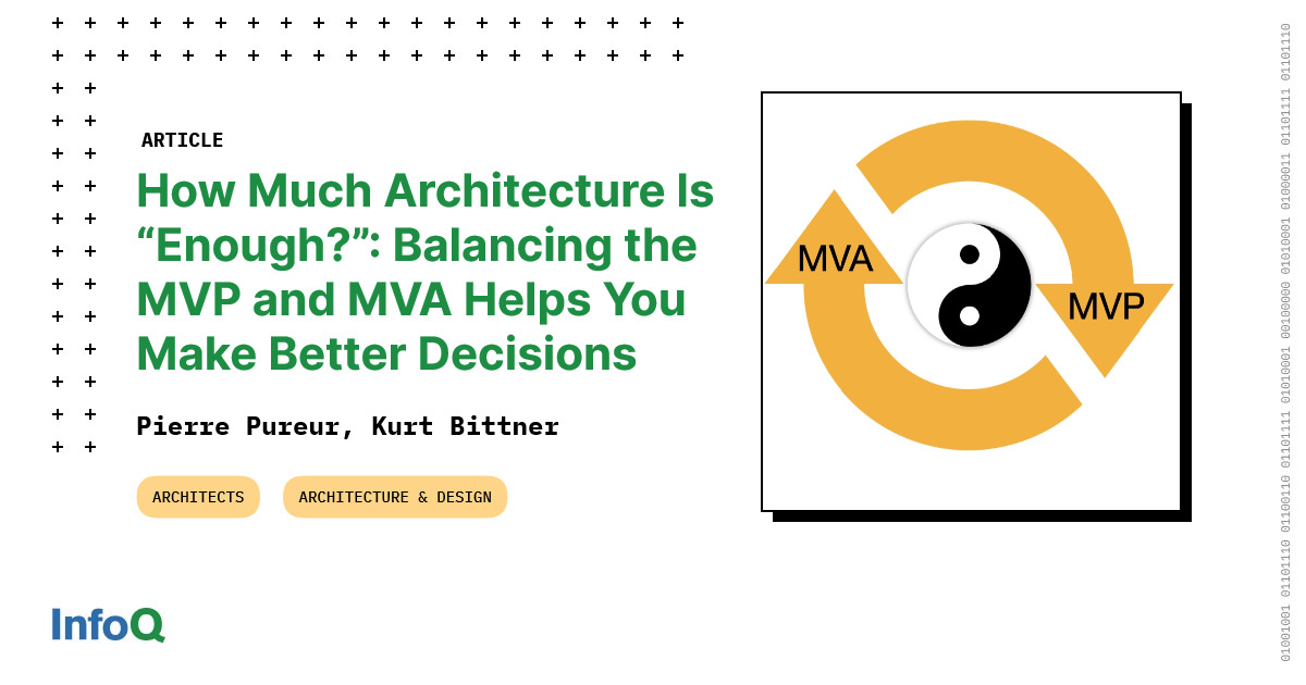 How Much Architecture Is “Enough?”: Balancing the MVP and MVA Helps You Make Better Decisions ...