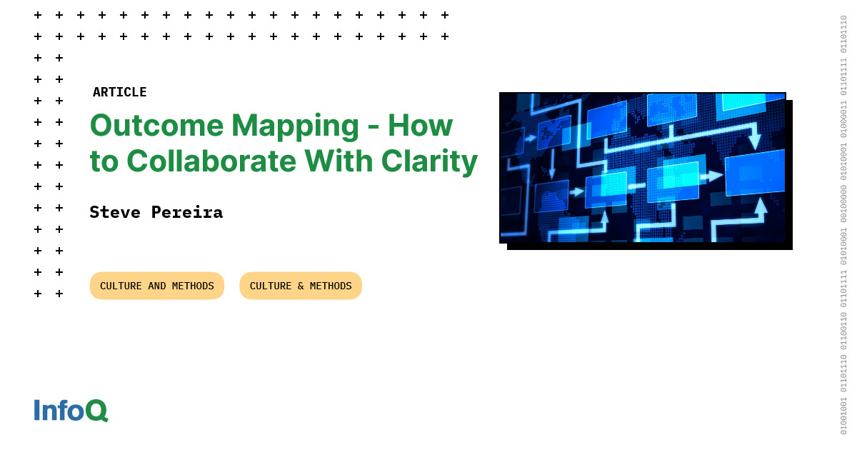 Outcome Mapping - How to Collaborate with Clarity - InfoQ