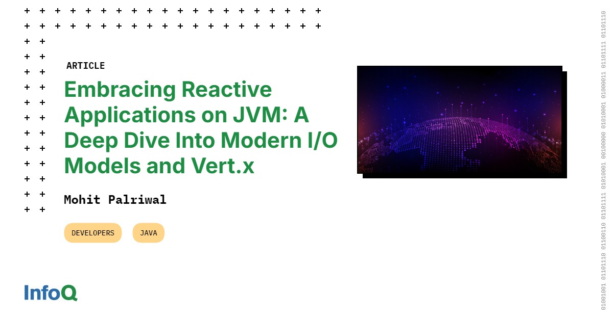 Embracing Reactive Applications On Jvm A Deep Dive Into Modern Io