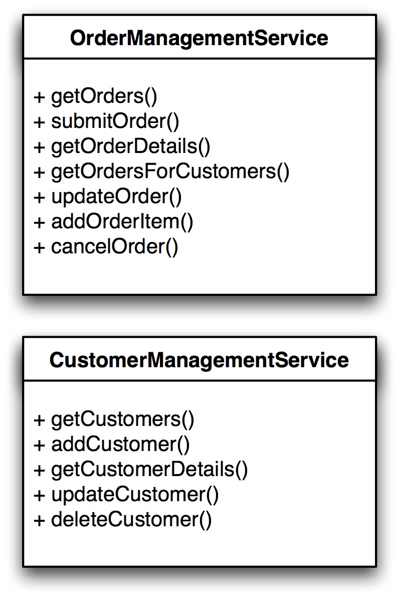 Introduction aux principes REST