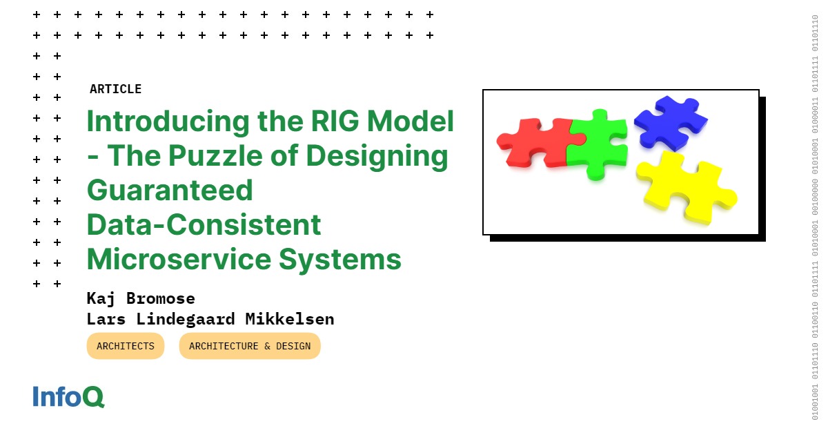 Introducing the RIG Model - the Puzzle of Designing Guaranteed Data-Consistent Microservice ...
