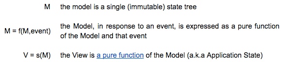 The SAM Pattern: Lessons Learned Building Functional Reactive Front-End Architectures