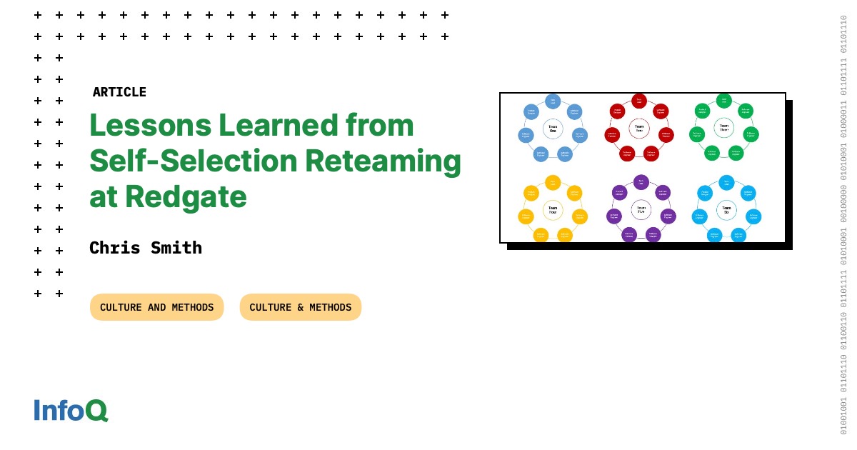 Lessons Learned from Self-Selection Reteaming at Redgate - InfoQ