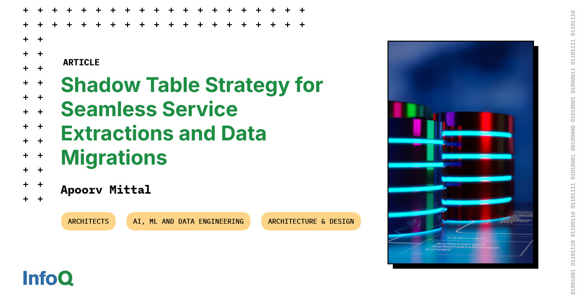 Shadow Table Strategy for Seamless Service Extractions and Data Migrations - InfoQ