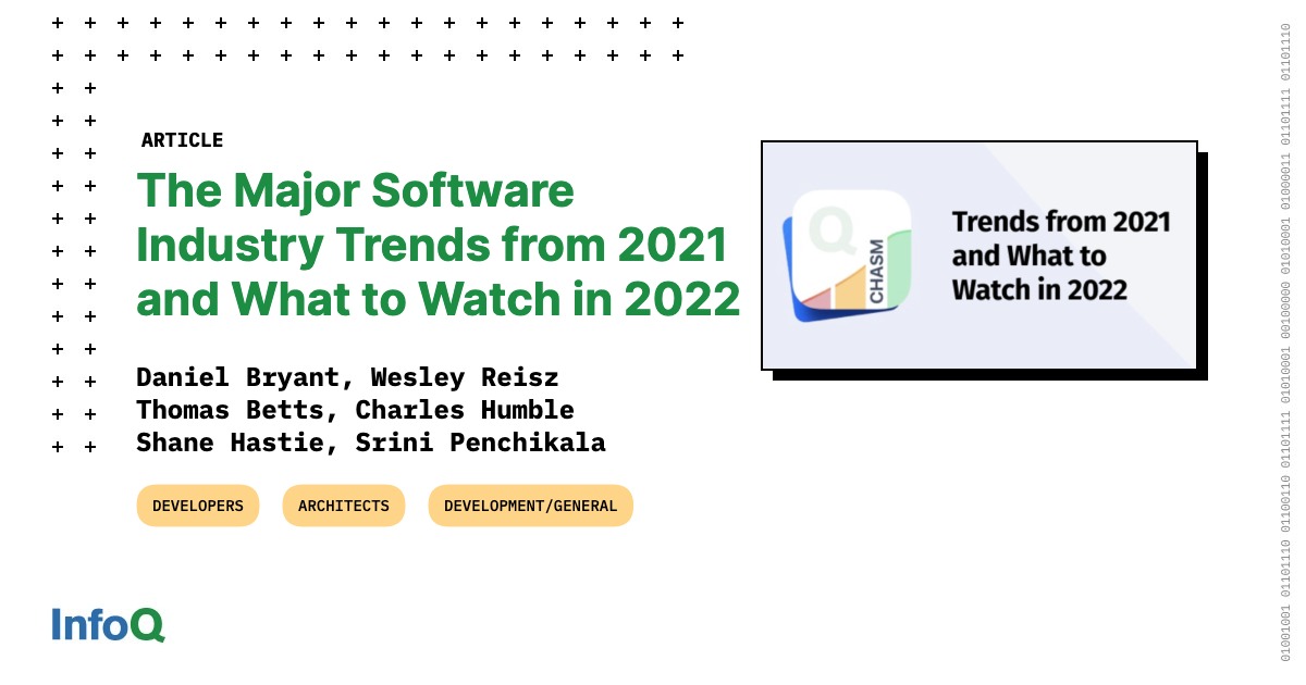 The Major Software Industry Trends from 2021 and What to Watch in 2022 ...