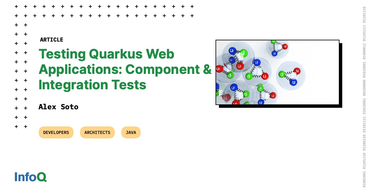 Test Des Applications Web Quarkus : Tests De Composants Et D ...