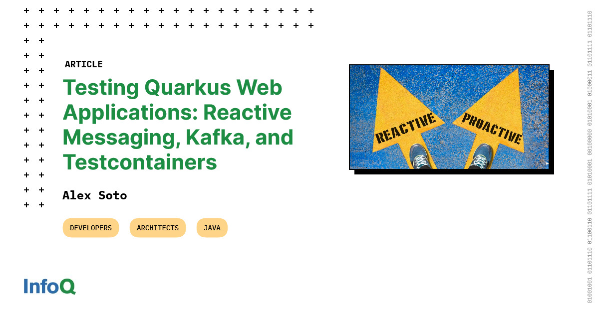 Test Des Applications Web Quarkus : Reactive Messaging, Kafka Et ...