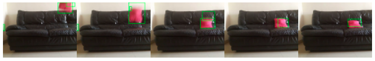Video Stream Analytics Using Opencv Kafka And Spark Technologies