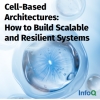 Cell-Based Architectures: How to Build Scalable and Resilient Systems ...