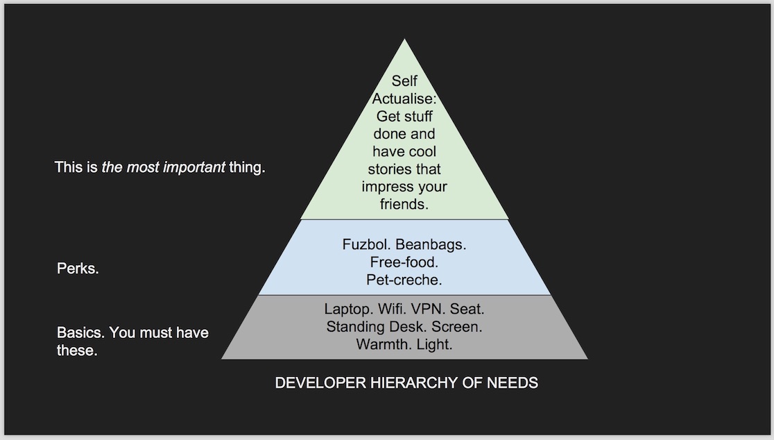 Removing Friction in the Developer Experience: Adrian Trenaman Shares ...