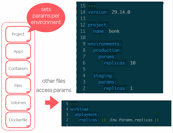airbnb data science github