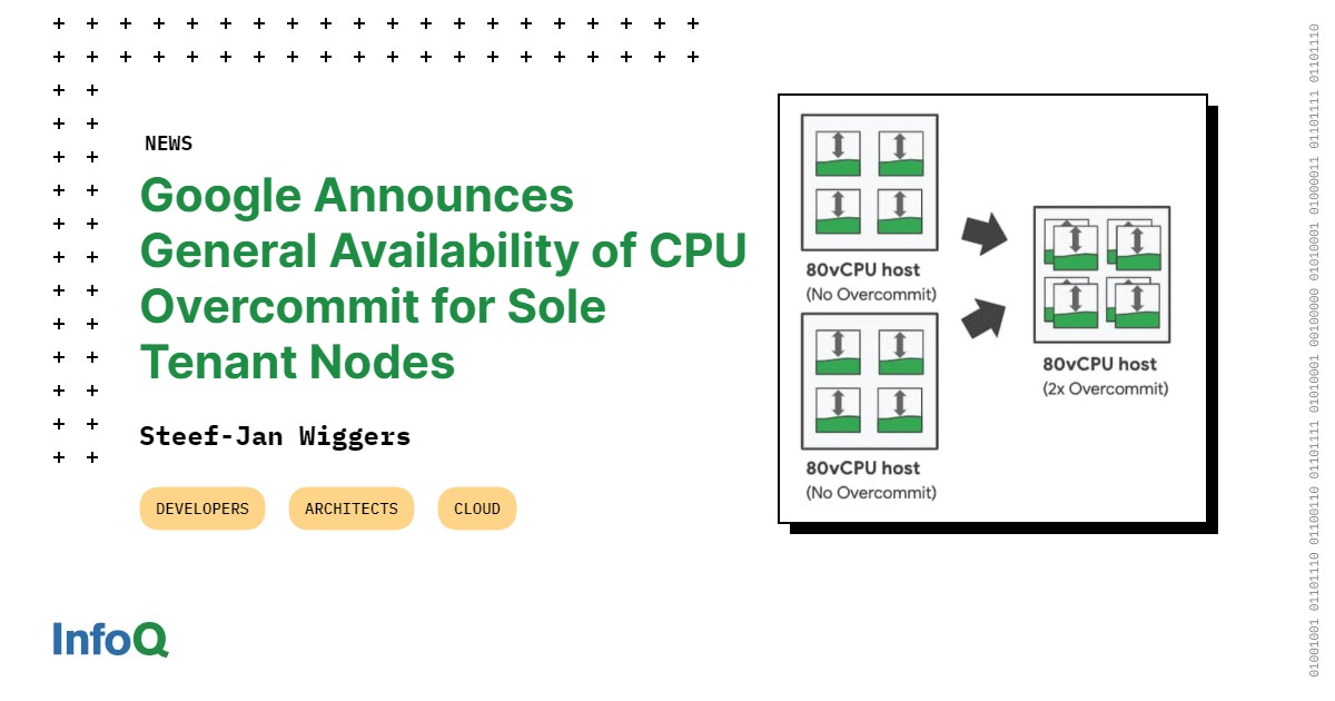 Google Announces General Availability of CPU Overcommit for Sole Tenant ...