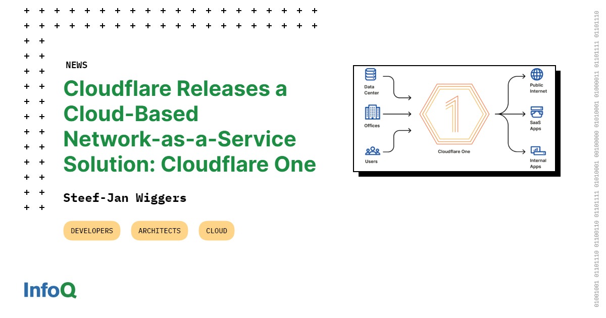 Cloudflare Releases a Cloud-Based Network-as-a-Service Solution: Cloudflare One - InfoQ