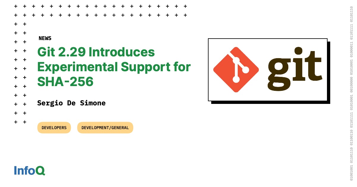 Git 2.29 Introduces Experimental Support for SHA-256 - InfoQ