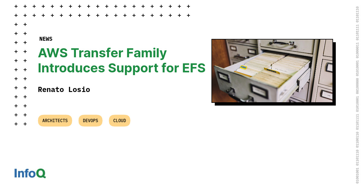 AWS Transfer Family Introduces Support for EFS - InfoQ