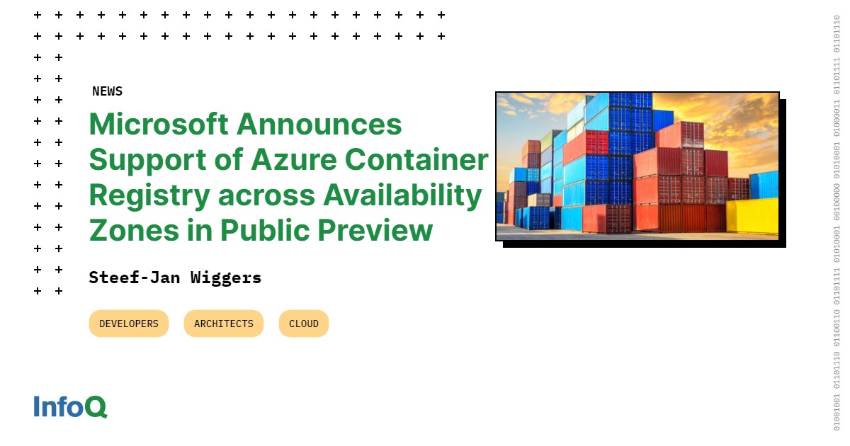 Microsoft Announces Support for Azure Container Registry across ...
