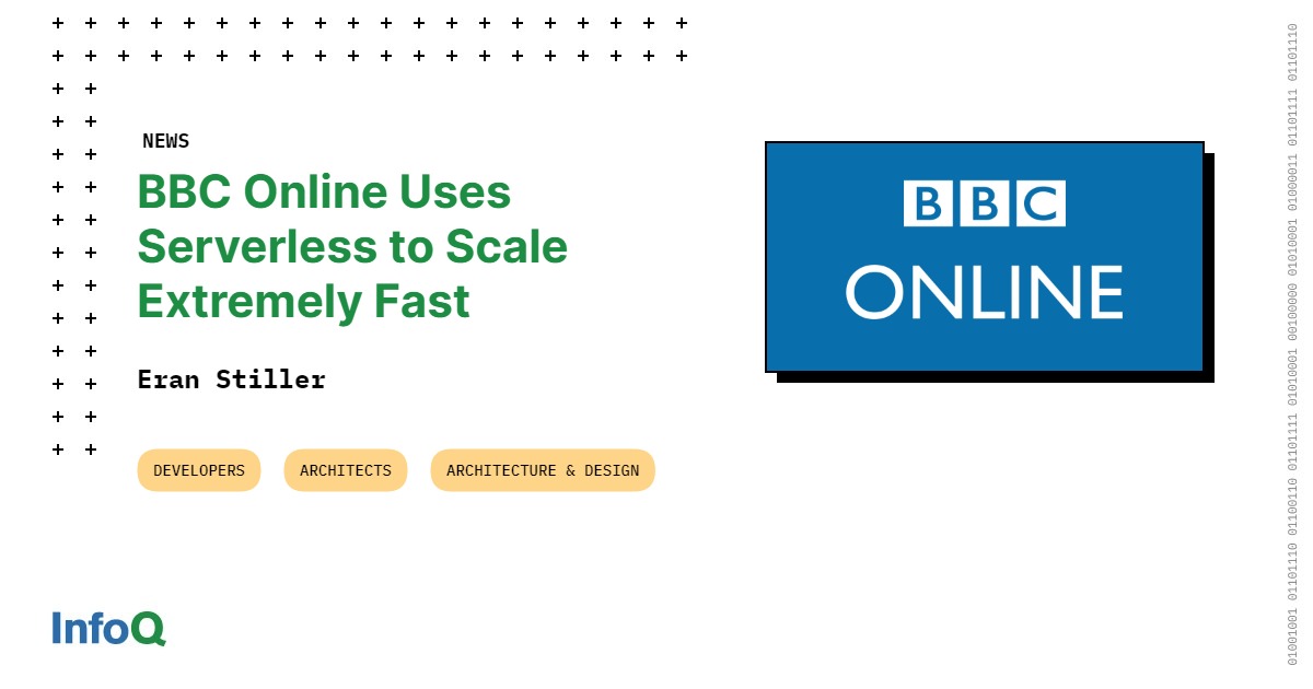 BBC Online Uses Serverless to Scale Extremely Fast - InfoQ