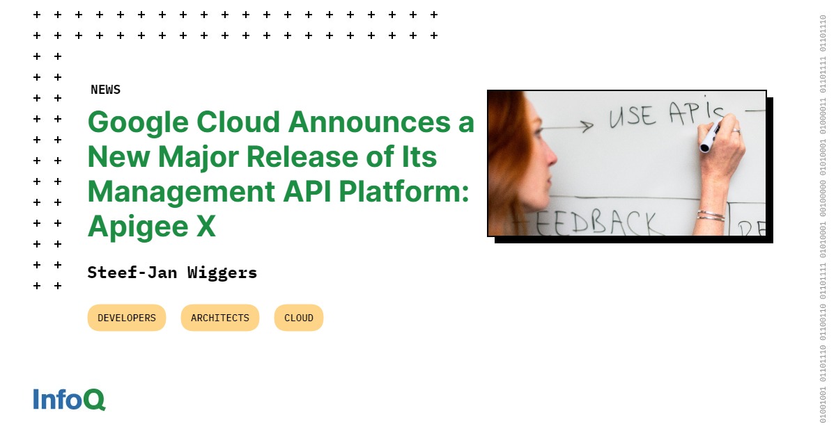 Google Cloud Announces a New Major Release of Its Management API ...
