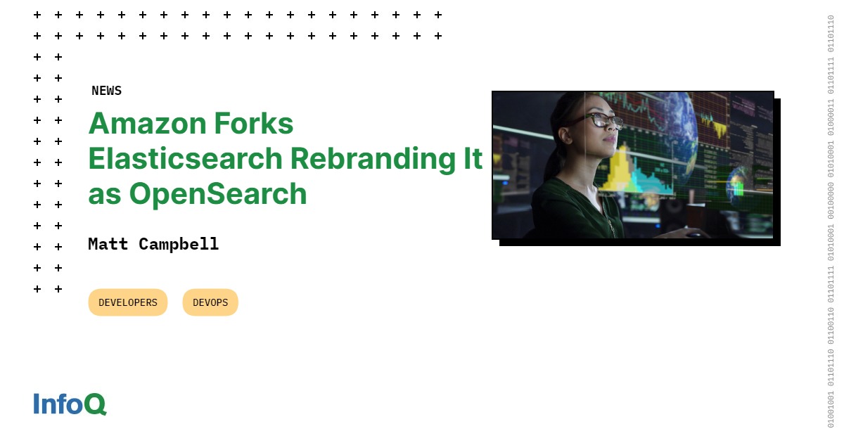 Amazon Forks Elasticsearch Rebranding It as OpenSearch - InfoQ