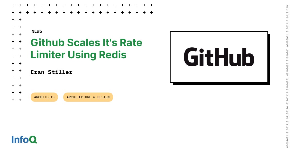 GitHub Scales Its Rate Limiter Using Redis - InfoQ