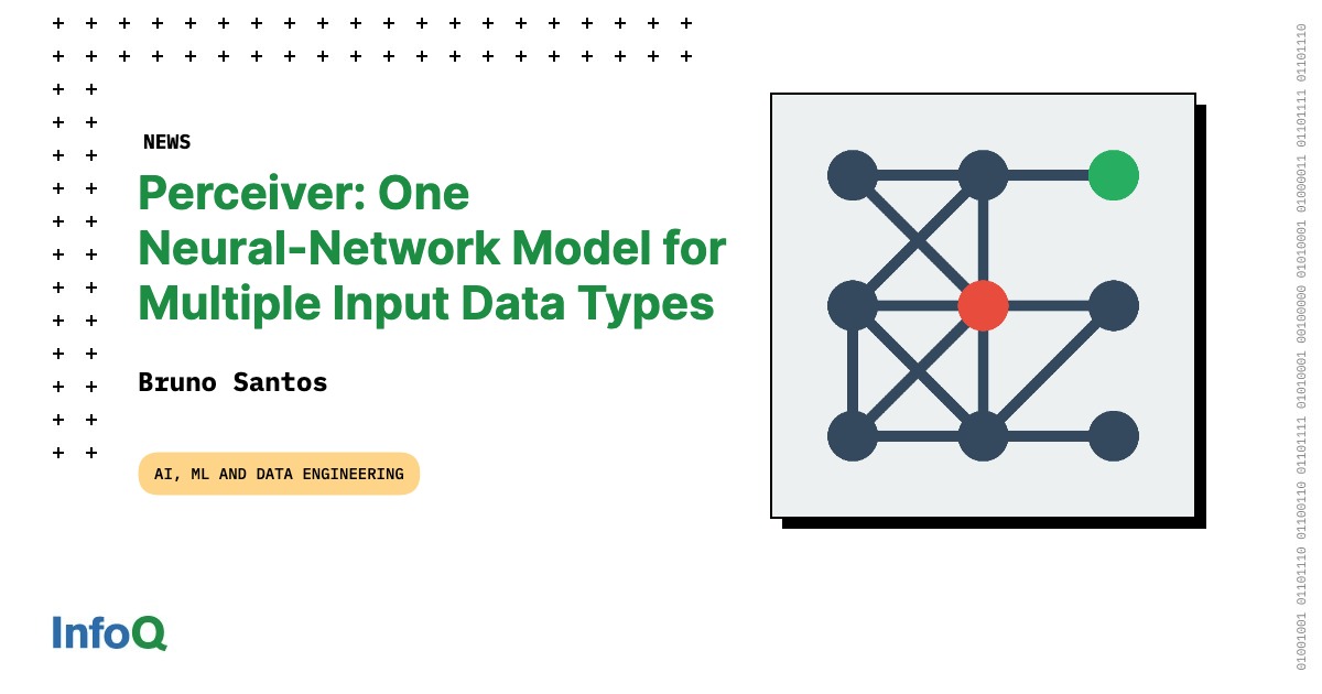 Perceiver One Neural Network Model For Multiple Input Data Types Infoq 