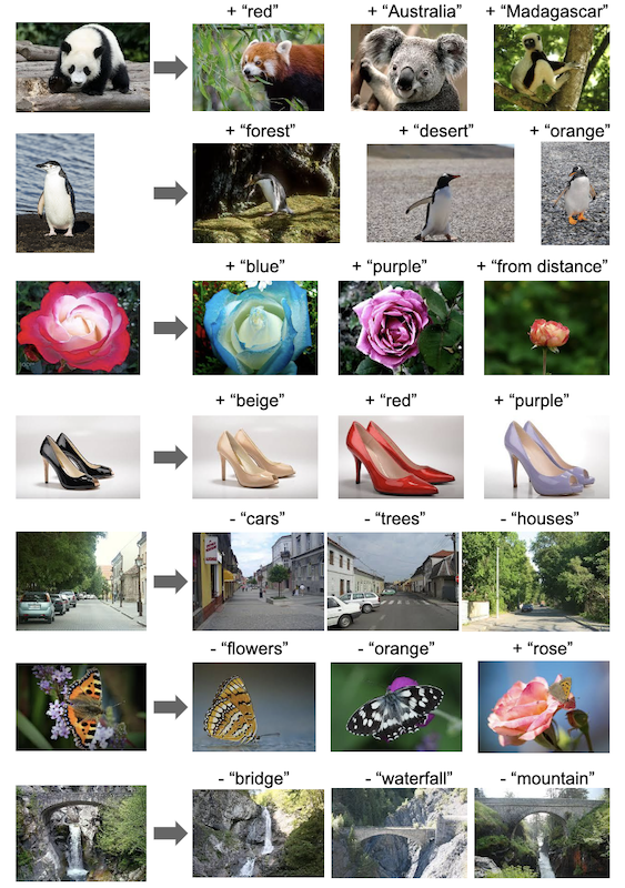 Googleが8億パラメータ視覚・言語AIモデルのALIGNを発表