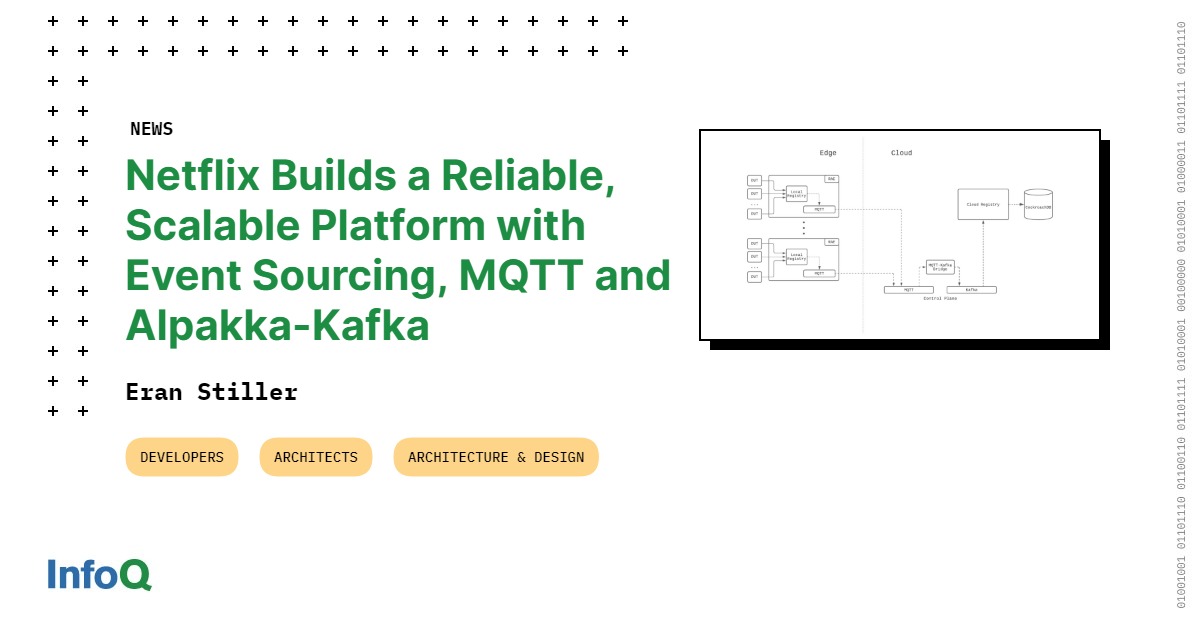 Netflix Builds a Reliable, Scalable Platform with Event Sourcing, MQTT ...