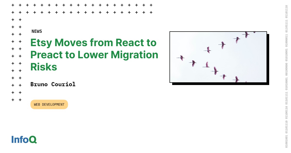Etsy Moves From React To Preact To Lower Migration Risks Infoq