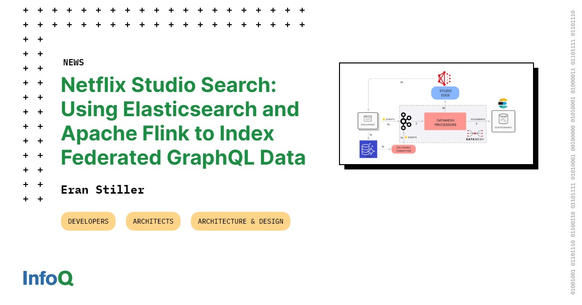 Netflix Studio Search: Using Elasticsearch and Apache Flink to Index Federated GraphQL Data - InfoQ