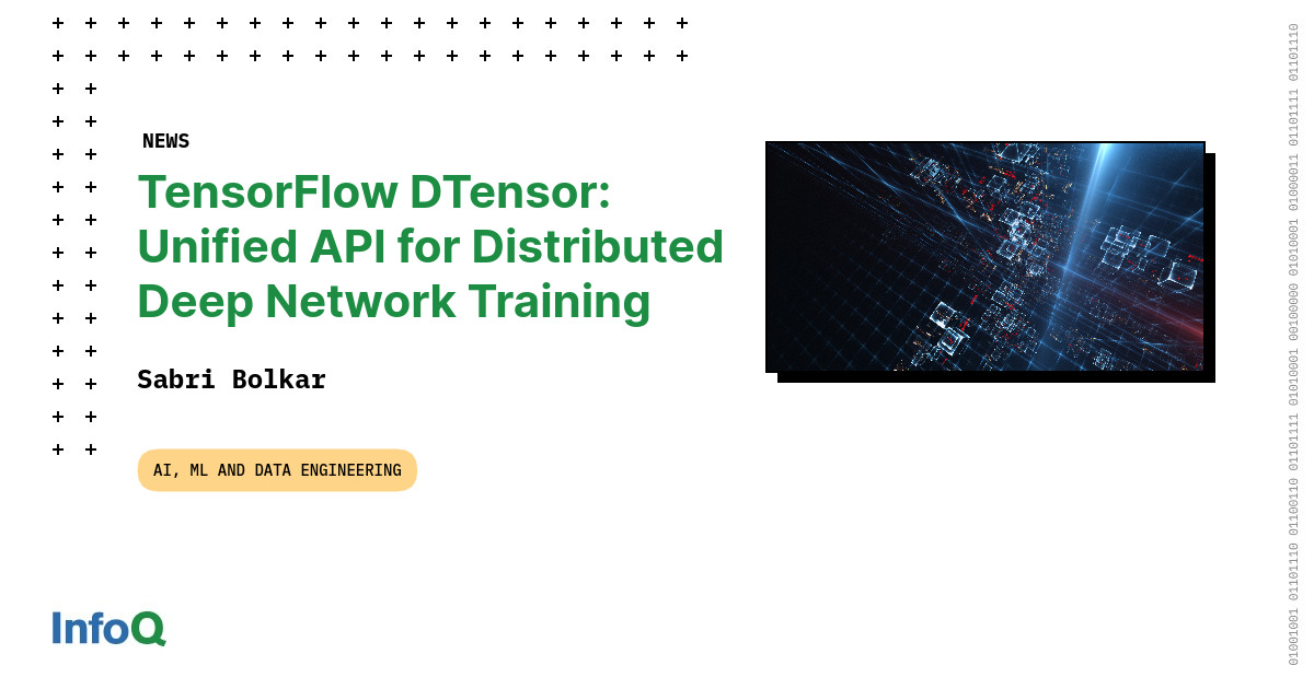 Tensorflow Dtensor Unified Api For Distributed Deep Network Training Infoq