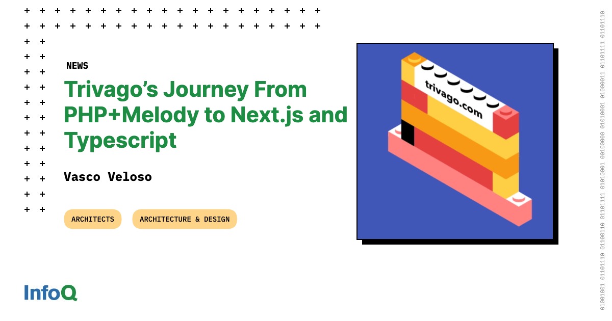 Trivago’s Journey from PHP+Melody to Next.js and Typescript - InfoQ