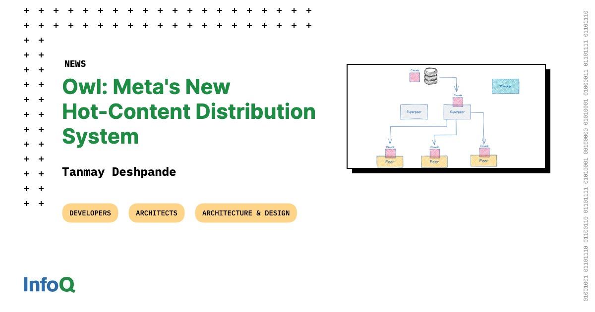 Owl: Meta's New Hot-Content Distribution System - InfoQ