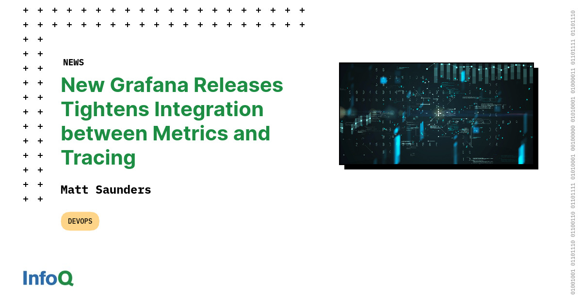 New Grafana Releases Tighten Integration Between Metrics And Tracing Infoq 0116